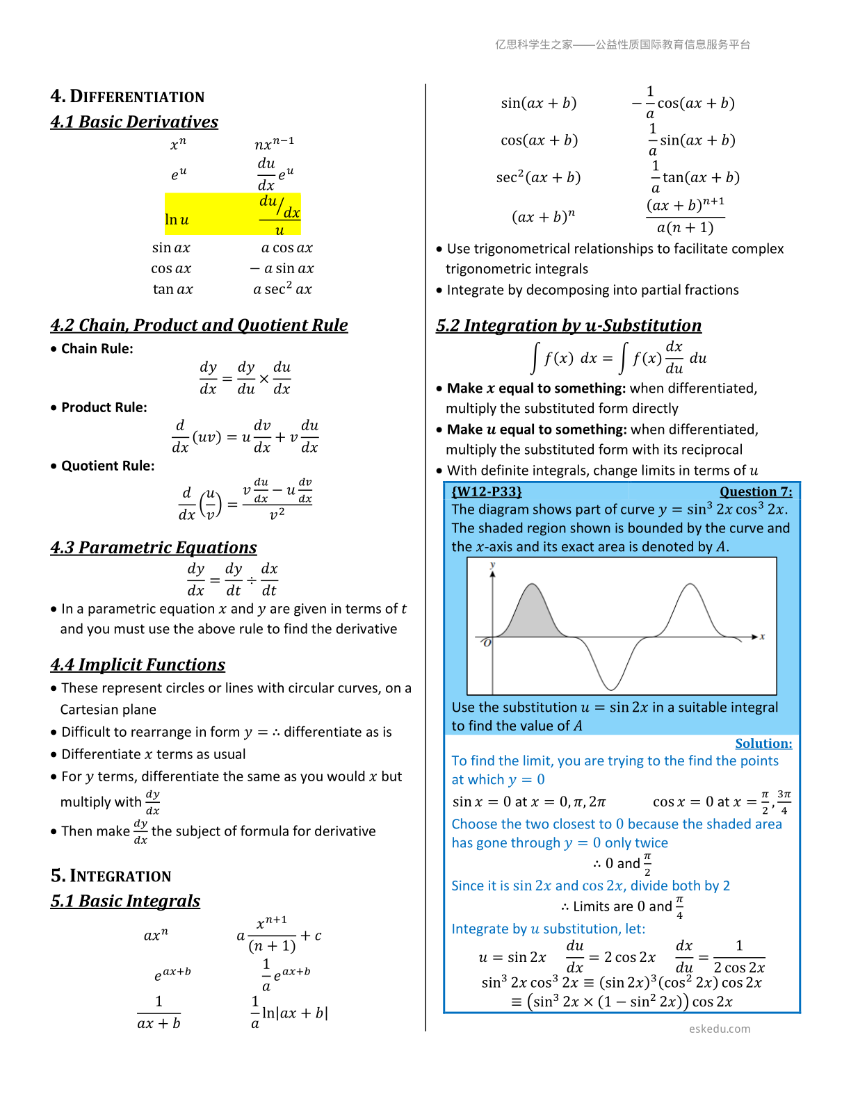 A-level CAIE(CIE)数学笔记-A2-国际课程免费下载中心-亿思科学生之家