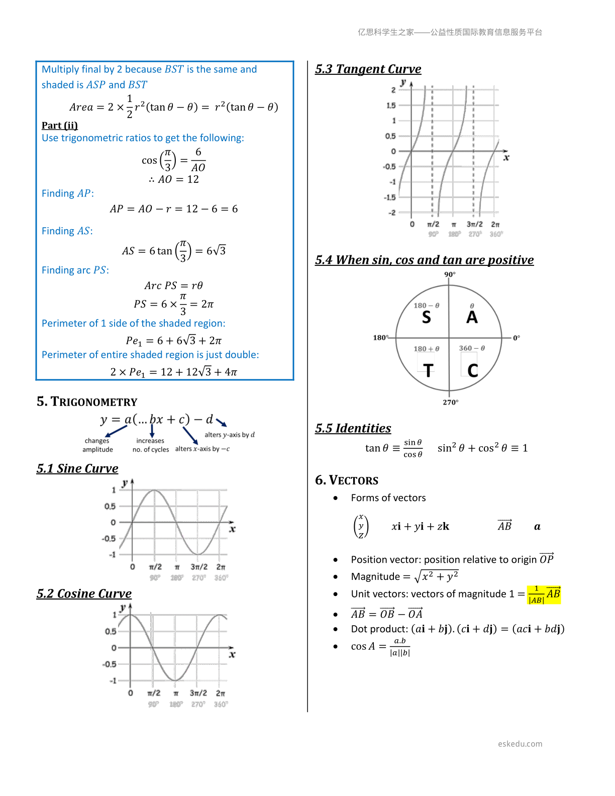 A-level CAIE(CIE)数学笔记-AS1-国际课程免费下载中心-亿思科学生之家