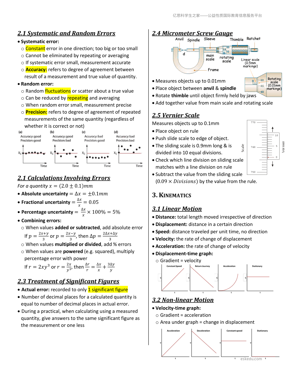 A-level CAIE(CIE)物理学笔记-AS物理Z-Notes-国际课程免费下载中心-亿思科学生之家